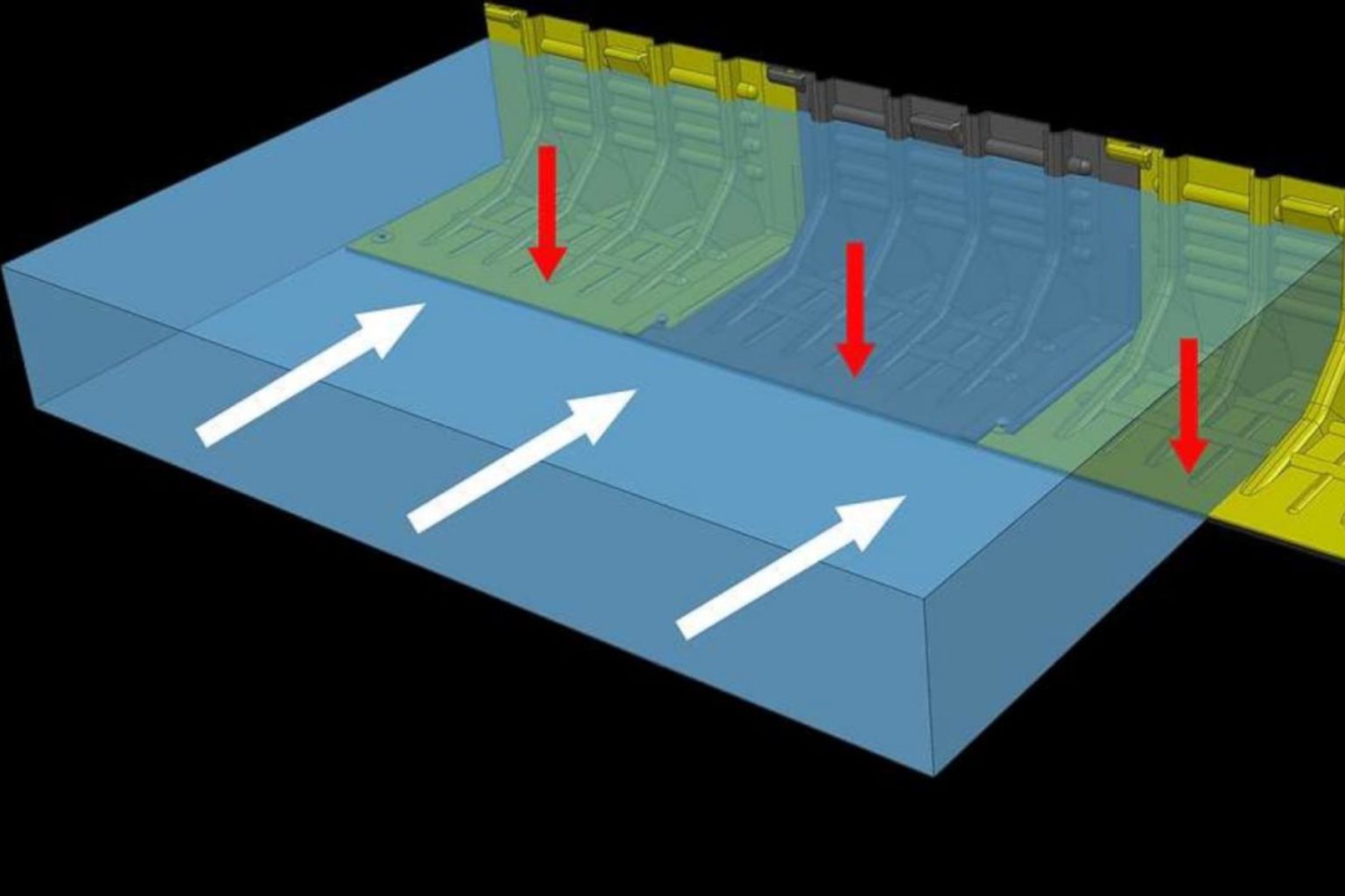 Dammbalken-Systeme - Seidel Hochwasserschutz
